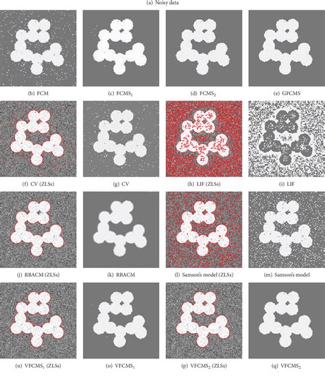 Figure 1 From A Variational Level Set Model Combined With Fcms For Image Clustering Segmentation