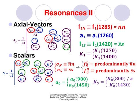 Ppt Scalar And Axial Vector Mesons In A Three Flavour Sigma Model