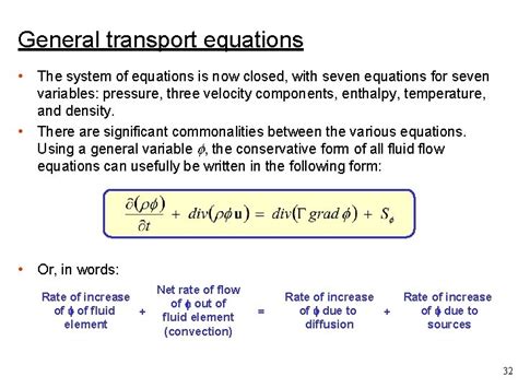 Lecture 3 Conservation Equations Applied Computational Fluid Dynamics