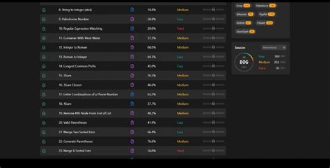 leetcode problemsolving coding dsa interviewprep shashwath abhijit
