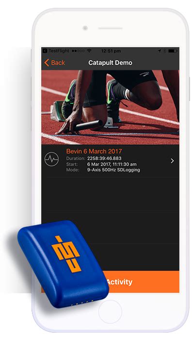 IMU Research IMeasureU