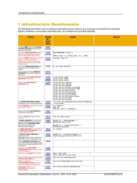 Infrastructure Questionnaire Checklist Pdf Sap Se Computer Network