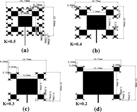 a the 3rd iteration of fractal patch for scaling ratio of 0 5 b the download scientific