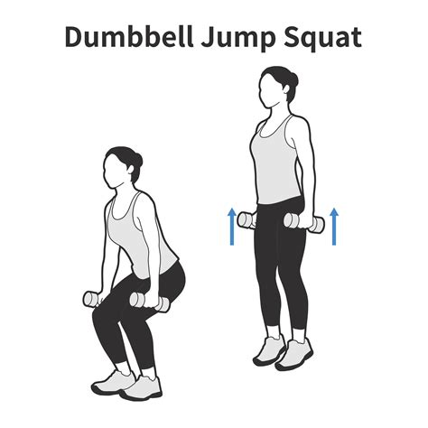 38 Types Of Dumbbell Exercise Illustrations And 1 Type Of Poster File Etsy