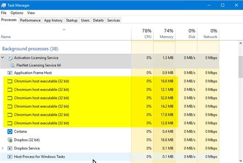 how to fix chromium host executable issue