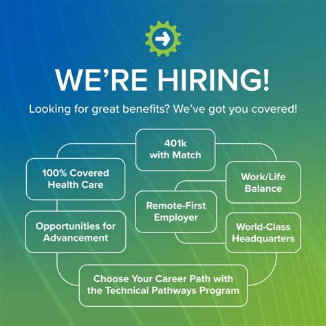 Kathy Applebaum On Linkedin Java Reactjs Typescript Hiring Remotework