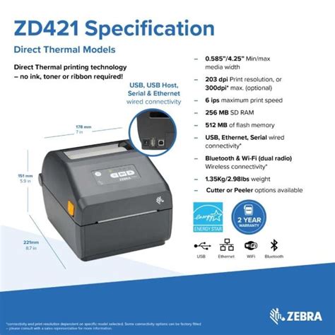 Zebra Zd421 Direct Thermal Label Printer Usb Bluetooth And Network Printer Base