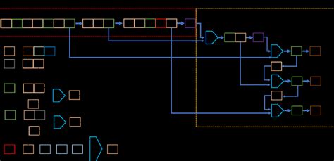 The Structure Of Improved Yolov5 Download Scientific Diagram