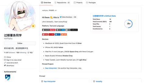 Vonhyou · Issue 451 · Eddiehubcommunityawesome Github Profiles · Github