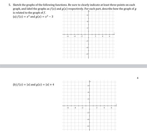 Answered Sketch The Graphs Of The Following Bartleby