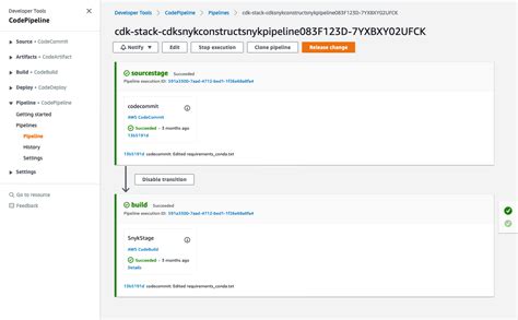 Code Commit Mp Devops Series Code Commit Mp Devops Series