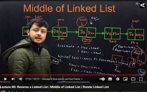 Mehnaz Sheikh On Linkedin 180daysofcode Leetcode Linkedlist