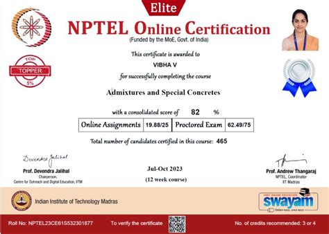 Vibha Venkataramu On Linkedin Certificationachieved Lifelonglearner