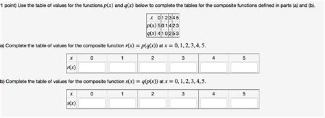 Solved Point Use The Following Formulas For These Chegg Com