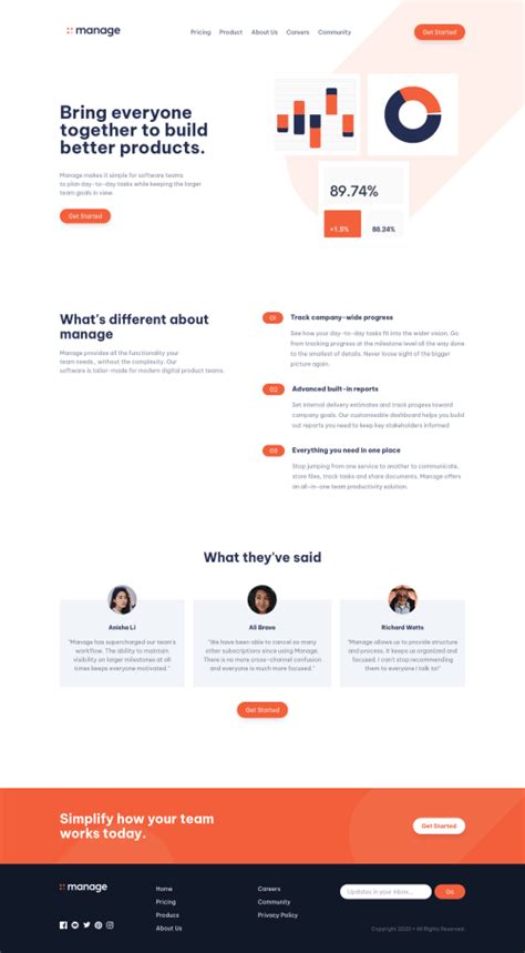 Frontend Mentor Responsive Landing Page Built With Tailwindcss Coding