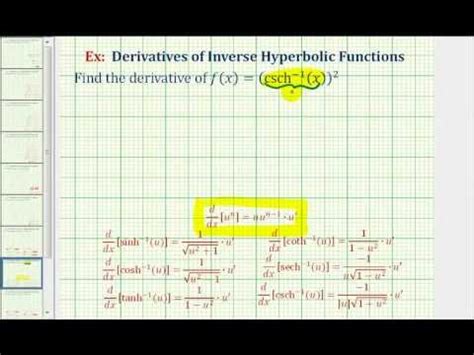 Derivatives And Integrals Of Inverse Hyperbolic Functions Read Calculus CK Foundation