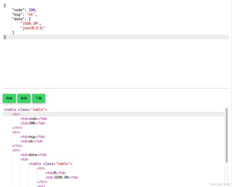 在线json转htmltable表格工具 入门小站 博客园 在线json转htmltable表格工具 入门小站 博客园