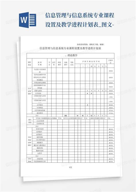 信息管理与信息系统专业课程设置及教学进程计划表 图文 word模板下载 编号lpewagzr 熊猫办公