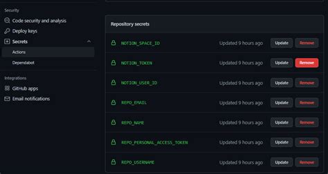 Notion Guardian——将notion自动备份到githubnotion自动导出 Csdn博客