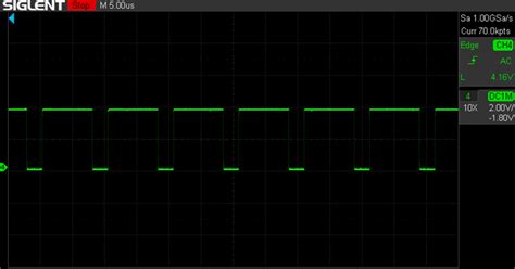 Figure 6 Pwm Chopper Out At Vdd 4 2 V Duty Cycle 76