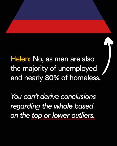 What Is The Apex Fallacy Rleftwingmaleadvocates