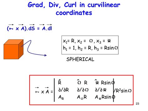 Ppt Introduction To Vector Calculus In Curvilinear Coordinates Powerpoint Presentation Id