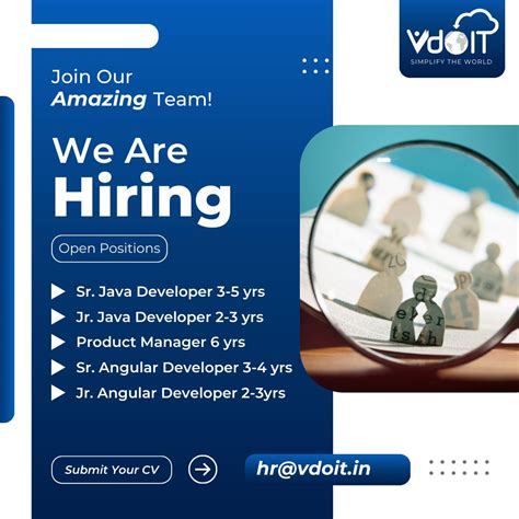 Wearehiring Techcareers Joinourteam Javadevelopers