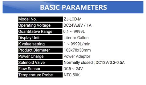 Quantitative Water Flow Control With LCD Meter Sensor