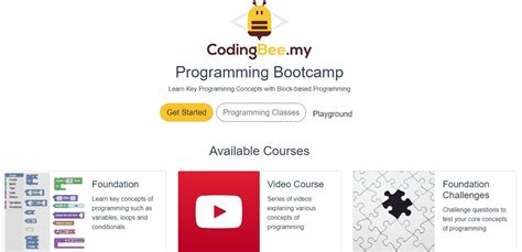 codingbee my alternatives and similar sites apps alternativeto