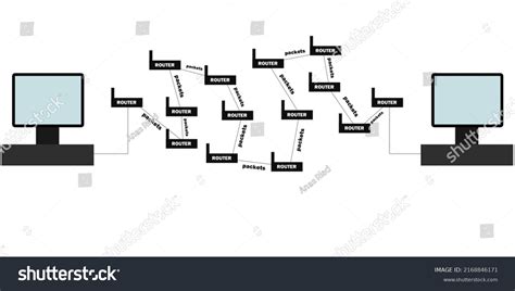 Packet Network Images Stock Photos Vectors Shutterstock