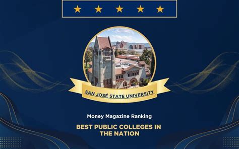 Were 1 Sjsu Is The Top Public University In The West For Best Value
