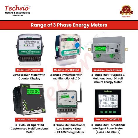 Techno Three Phase Multi Function Power Meter At Multifunction Meter In Coimbatore ID