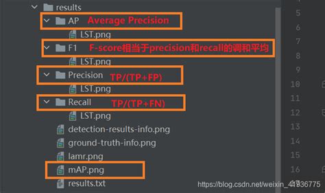 目标检测五：用个人数据集实现ssd Pytorch的训练与预测在ssd目标检测基础上加分类预测 Csdn博客