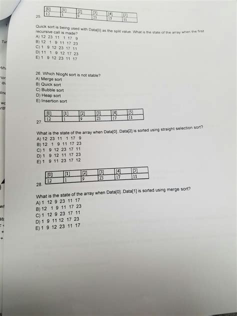 Solved Draw The Binary Search Tree Containing The Chegg