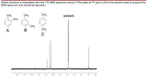 solved which structure is consistent with the 13c nmr