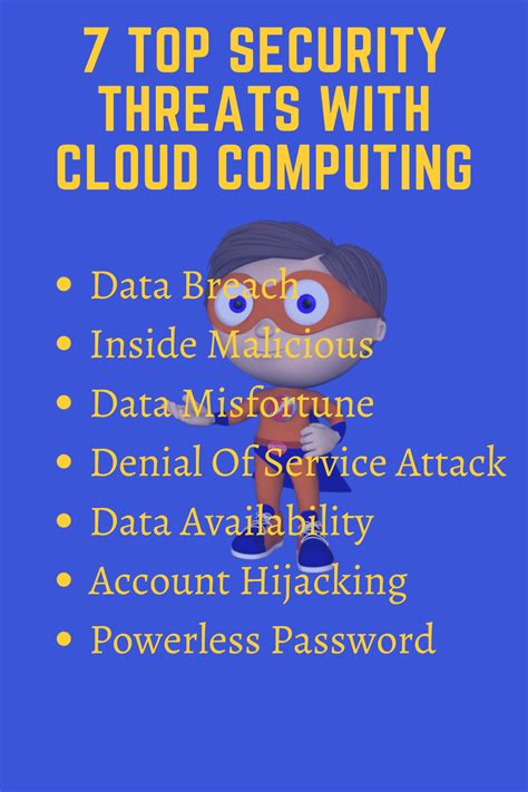 Best 12 10 Cybersecurity Solutions And Tools For Your Company