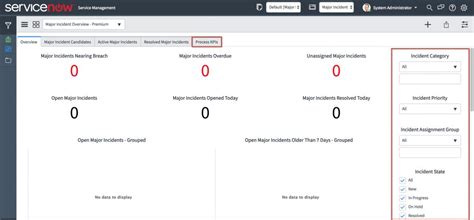 Major Incident Overview Dashboard Servicenow Docs Regarding Incident Summary Report Template