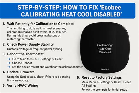 Ecobee Calibrating Heat Cool Disabled What It Means And How To Fix It Tech Info Business