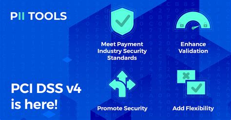 Understanding Pci Dss V40 Pii Tools