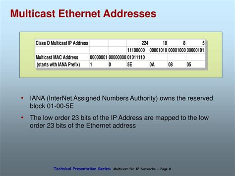 PPT Multicast For IP Networks 6th April 2000 PowerPoint Presentation ID 4032539
