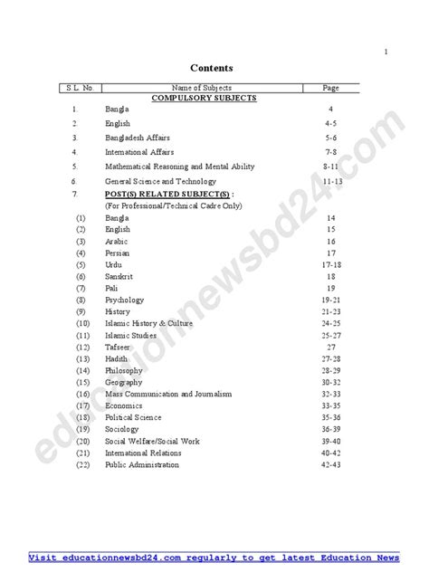36th Bcs Written Syllabus Pdf Pdf