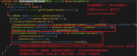 【mybatis】mybatis数据源源码剖析（jndi、pooled、unpooled） Csdn博客