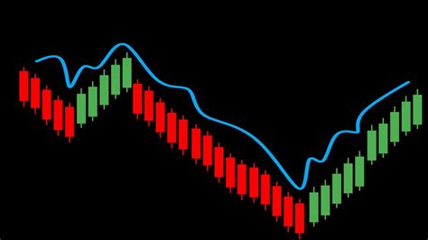best forex indicators for mt4 and mt5 mt4 indicators mq4 and ex4