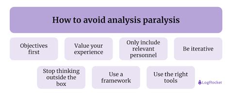 Overcoming Analysis Paralysis Through Effective Decision Making