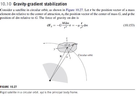 A Please Recaptlate The Spacecraft Attiude