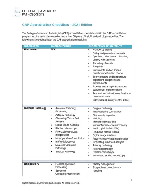 Cap Accreditation Checklists Pdf Pathology Serology