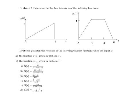 solved problem 1 determine the laplace transform of the f