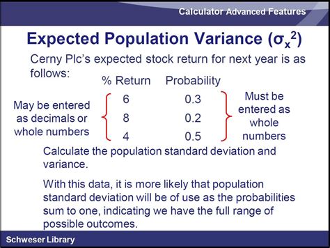 Ti Baii Advanced Functions Cfa Exam Calculator Kaplan Schweser