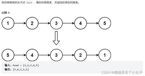 力扣热题100之链表反转（javascript） 力扣反转链表js csdn博客