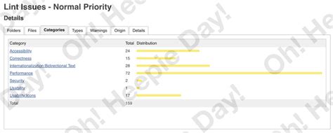 Lint Warnings 제거 1